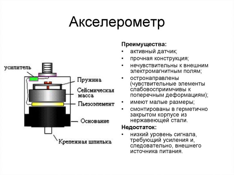 Датчики MAP: что такое и как работать с этим полезным устройством