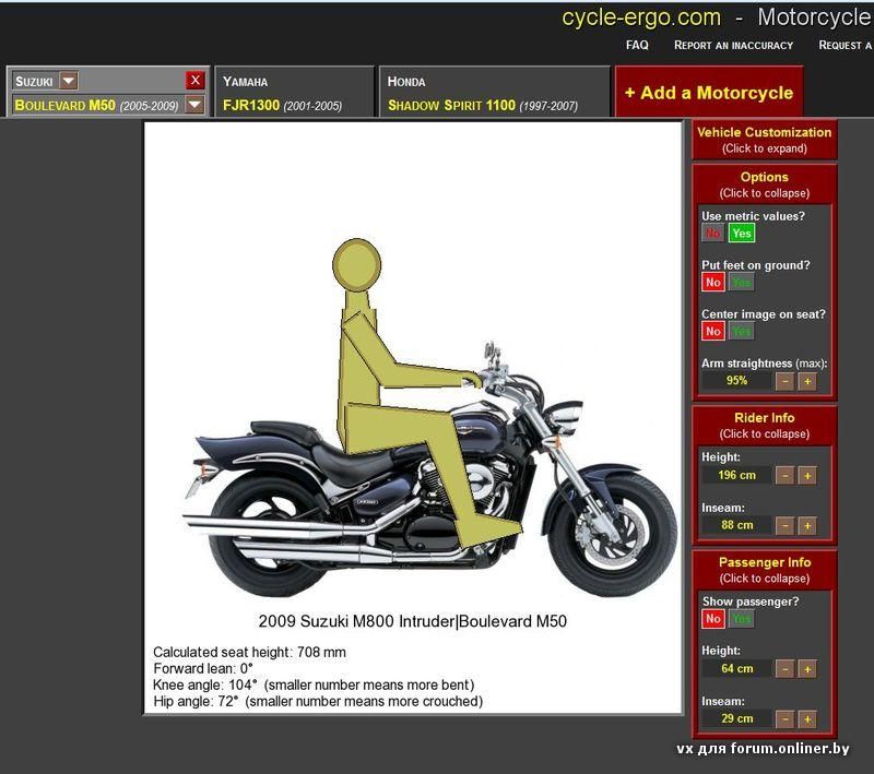 Советы по использованию и обслуживанию Ergo Cycle: Полное руководство