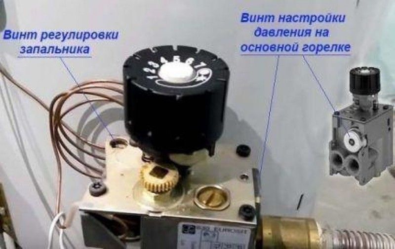 Как настроить реостат для печи: все тонкости безопасной настройки