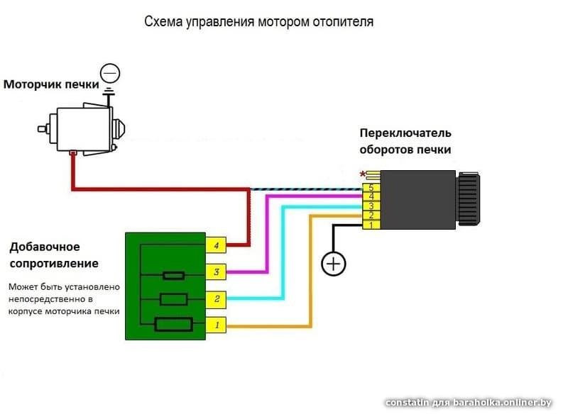 Как подключить реостат печки, чтобы ощутить тепло домашнего уюта