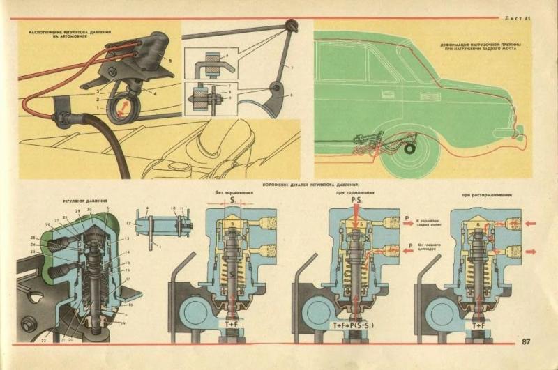 Как усовершенствовать легендарный Москвич 415: деталировка мощного ...