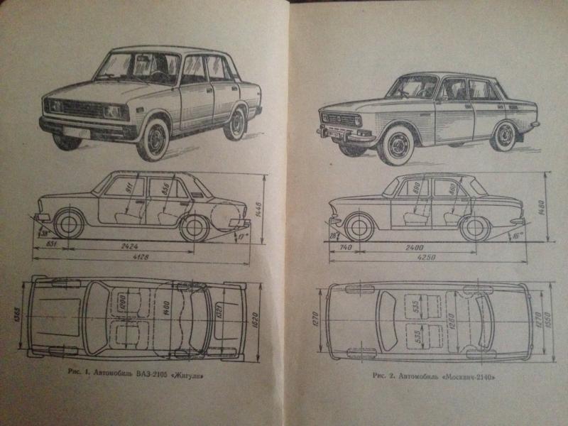 Как усовершенствовать легендарный Москвич 415: деталировка мощного ...